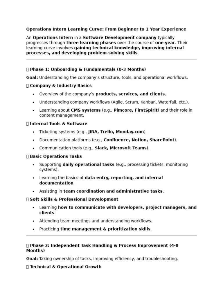 Operations Intern Learning Curve | PDF | Automation | Microsoft Excel