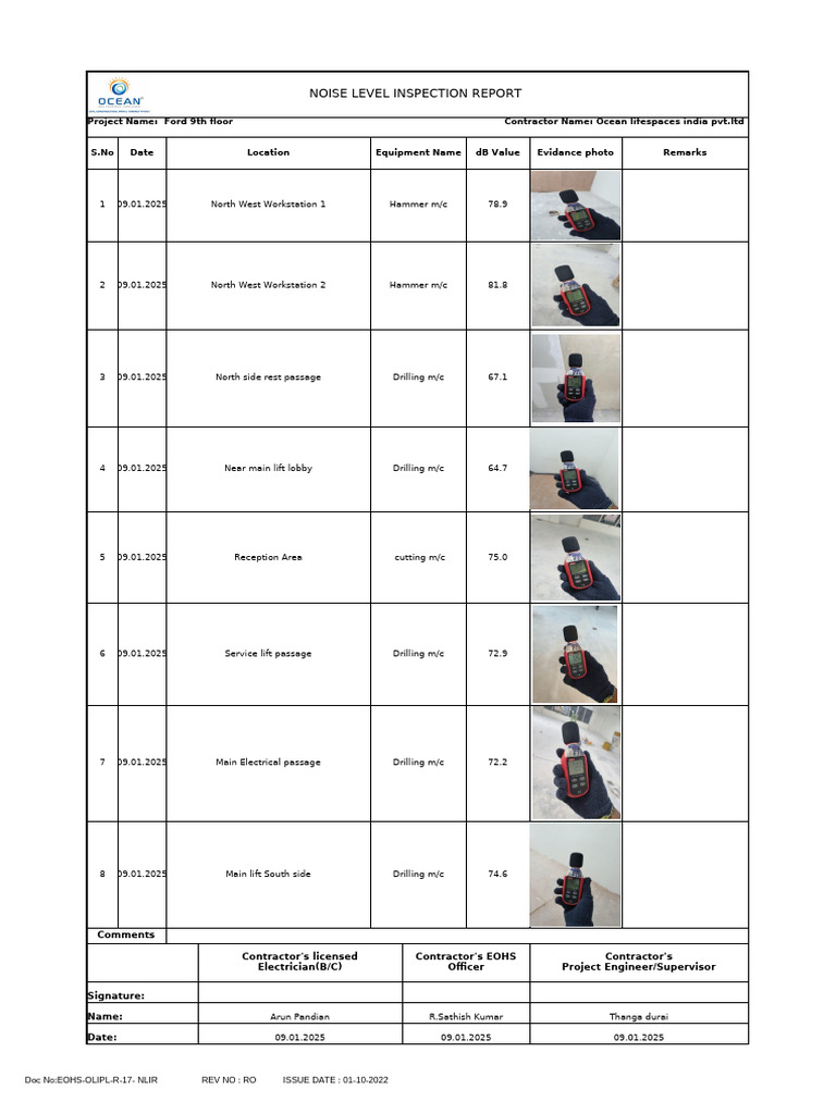 Olipl Ford Noise Level Inspection Report 25 Dec 2024 | PDF