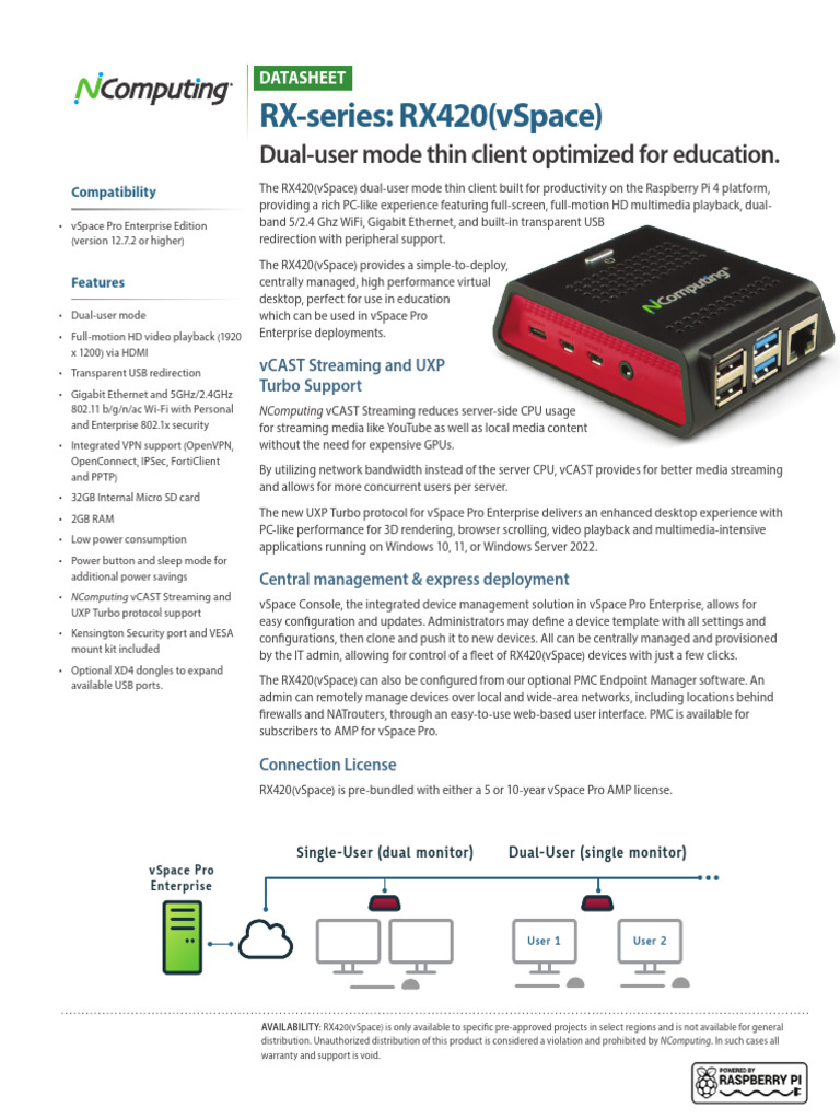 Datasheet RX-series RX420-VSpace (en) 592284 | PDF | Usb | Streaming Media