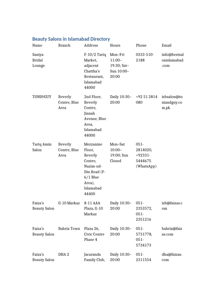 Islamabad Beauty Salons Directory 2025 | PDF