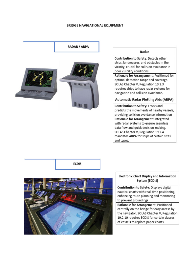 Bridge Navigational Equipment Handbook | PDF | Telecommunications ...