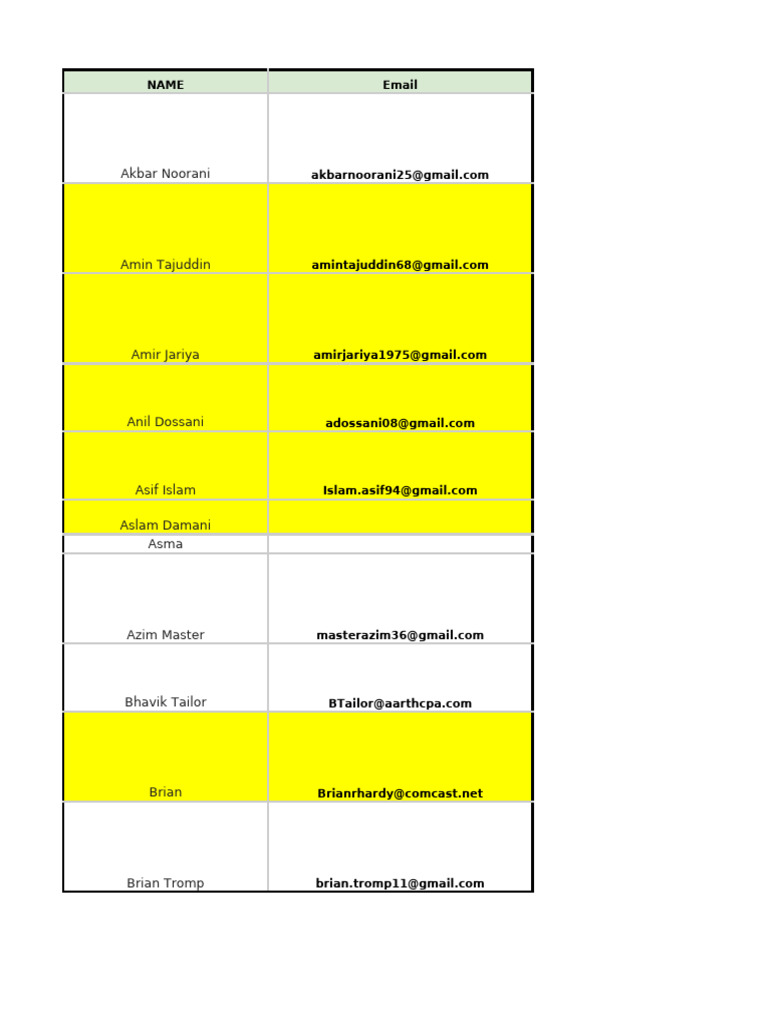 Sheets Sss Ski | PDF