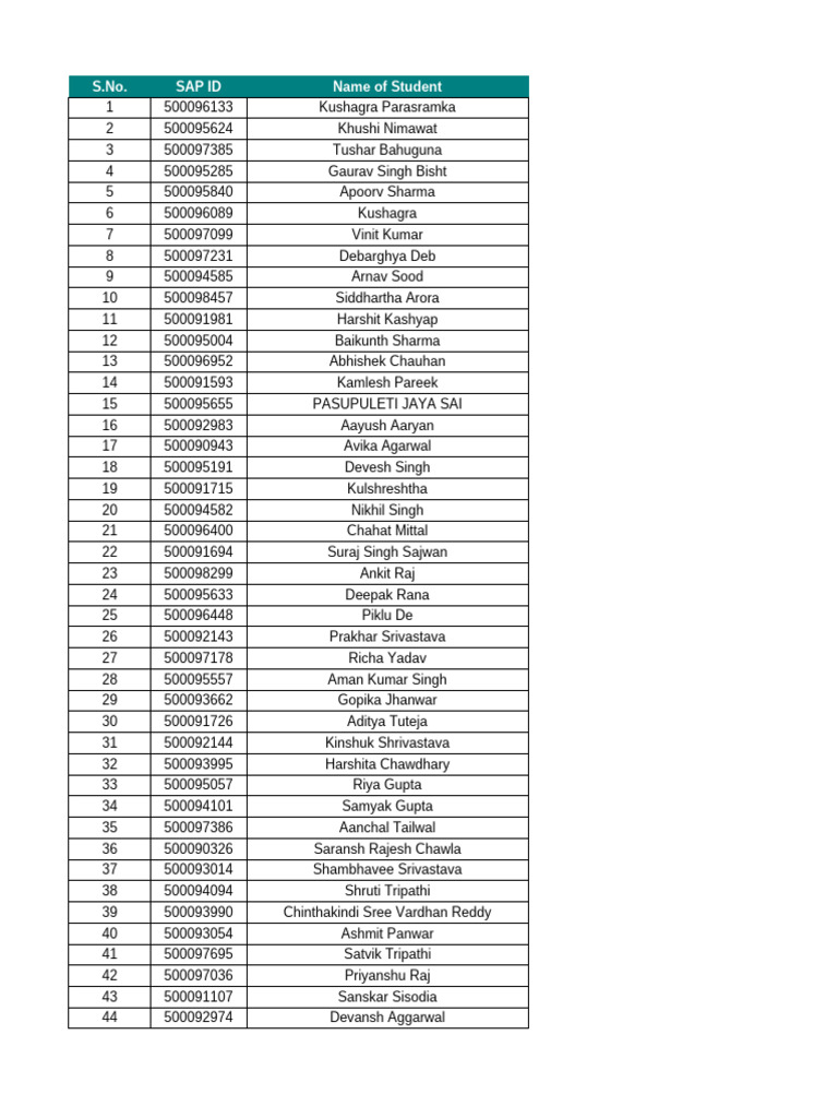 AIS Portal Student List | PDF | Virtualization | Artificial Intelligence