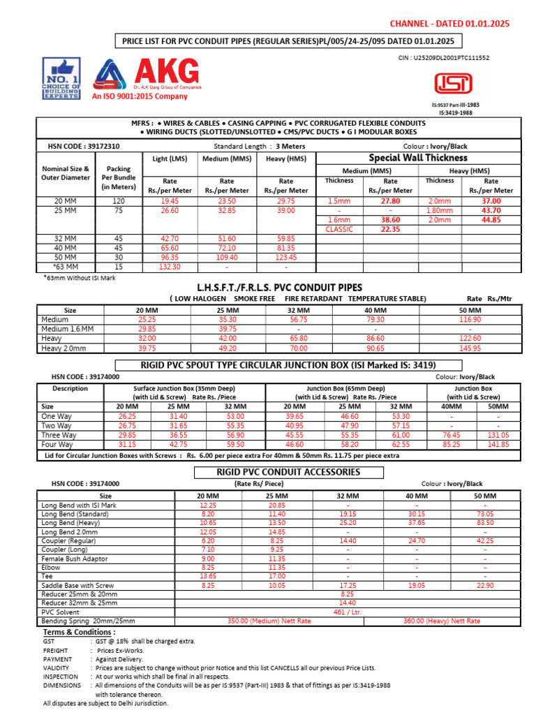 AKG PVC Pipes LP Jan 2025 | PDF | Equipment | Building Engineering