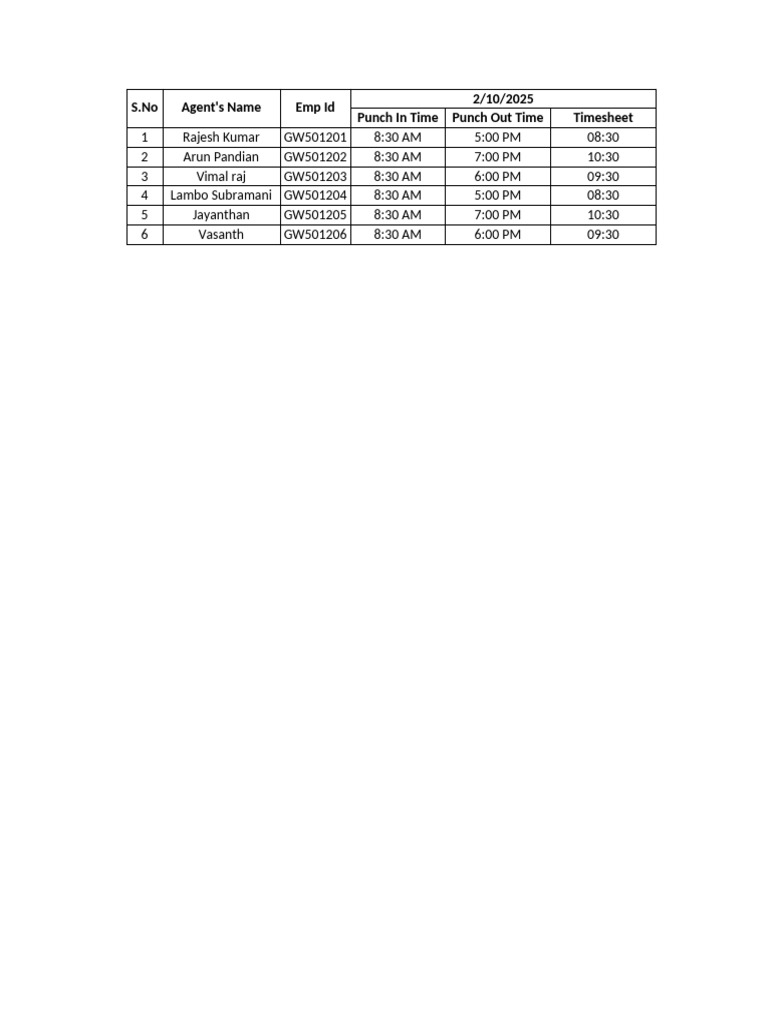 Employee Timesheet Records 2025 | PDF