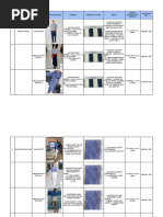 Tesco Uniform Order Guide for Colleagues | PDF | Blouse | Trousers
