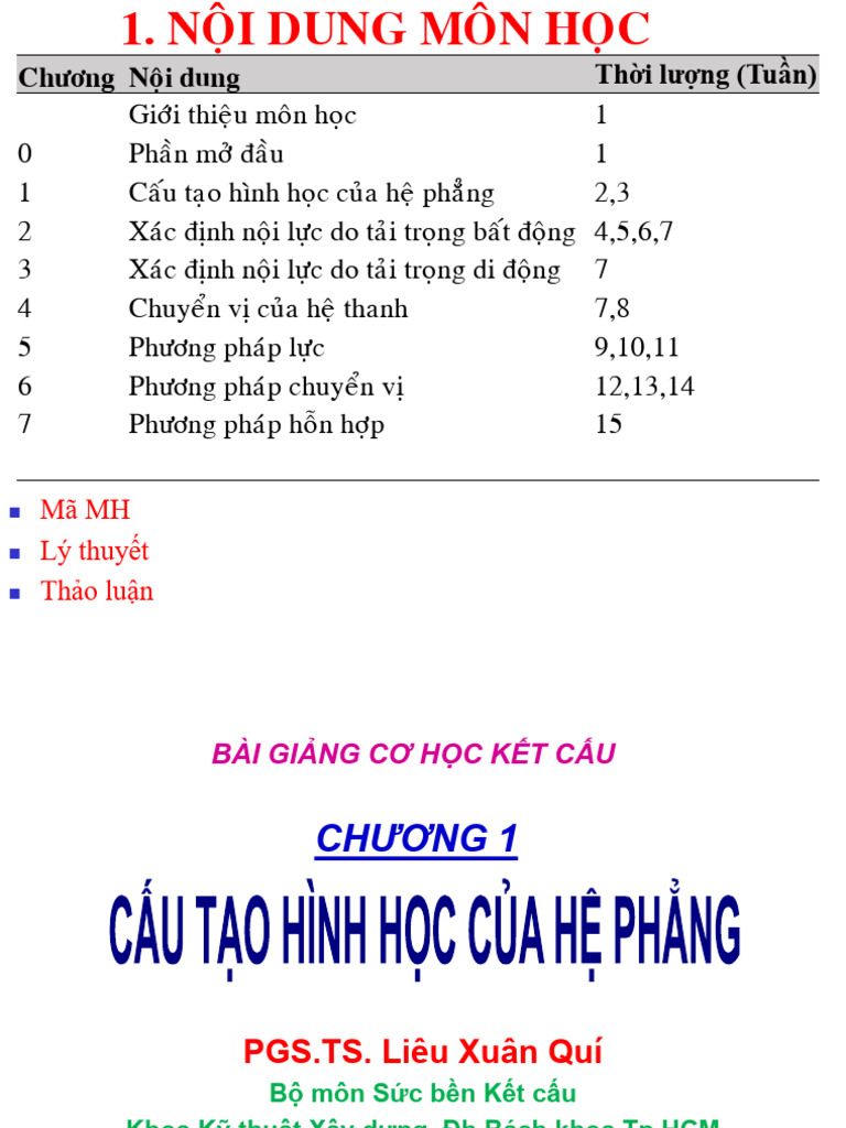 Bai Giang CKC - HK242-Trang | PDF