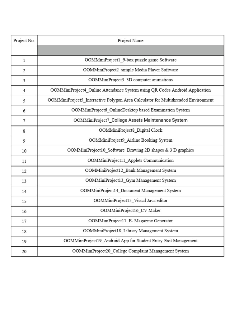 OOM Mini Project Overview | PDF