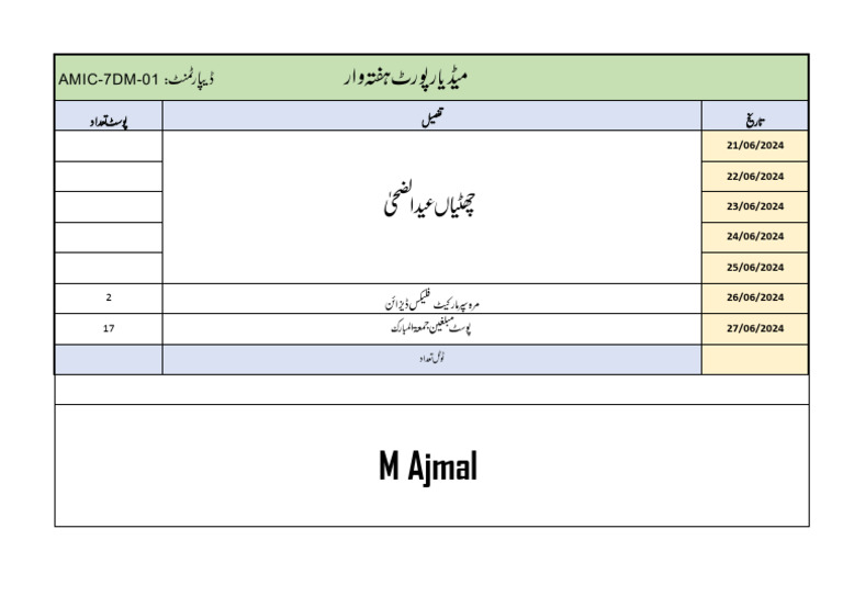 M Ajmal: منٹمرمپامڈ: AMIC-7DM-01 | PDF