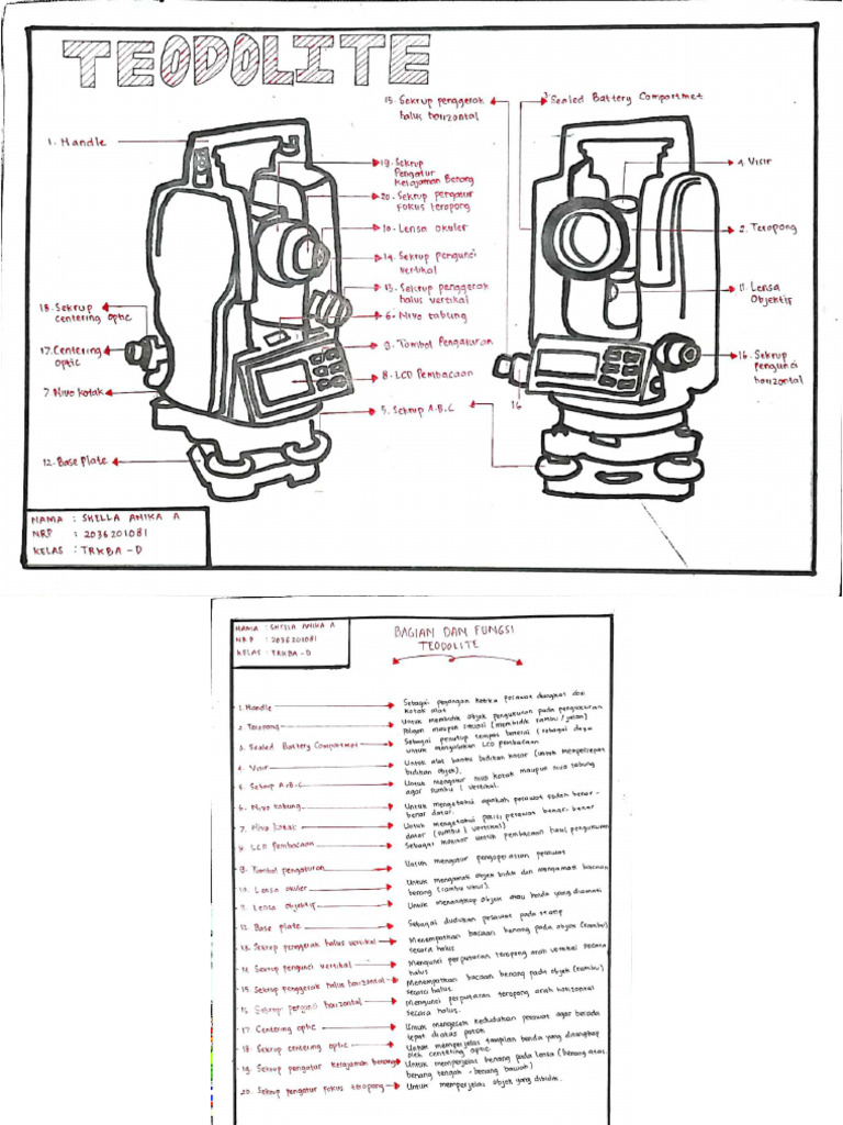 THEODOLITE | PDF