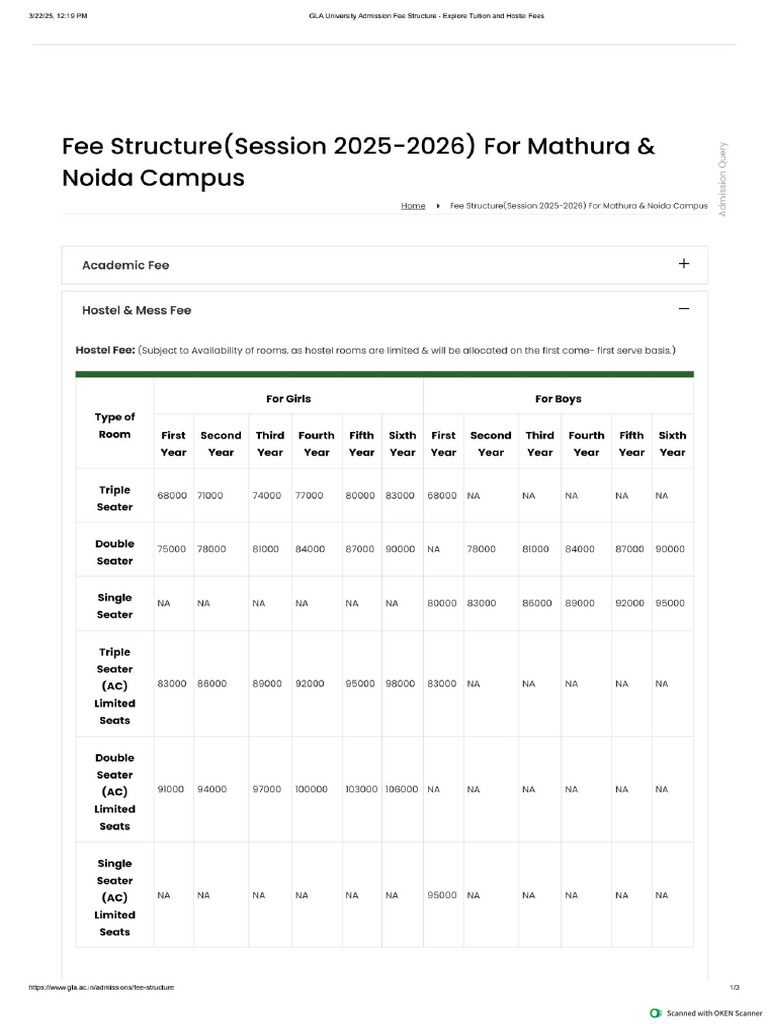 Hostel Fees | PDF