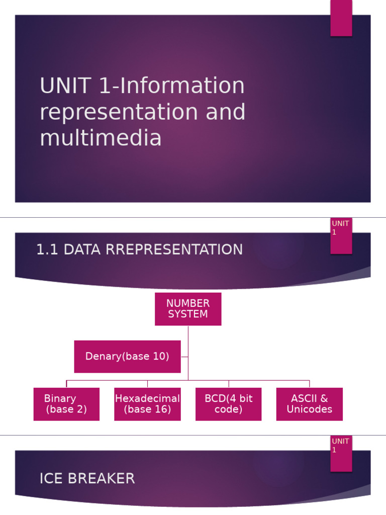 Unit 1-Information Representation and Multimedia | PDF | Data Compression | Display Resolution