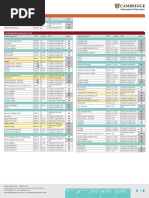 Cambridge International June 2025 Final Timetable Zone 4 Alevel | PDF ...