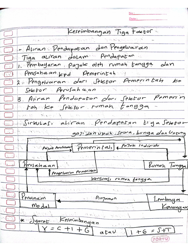 Tugas Muhammad Fakhri Alhuda (2416040091) Pengantar Makro | PDF