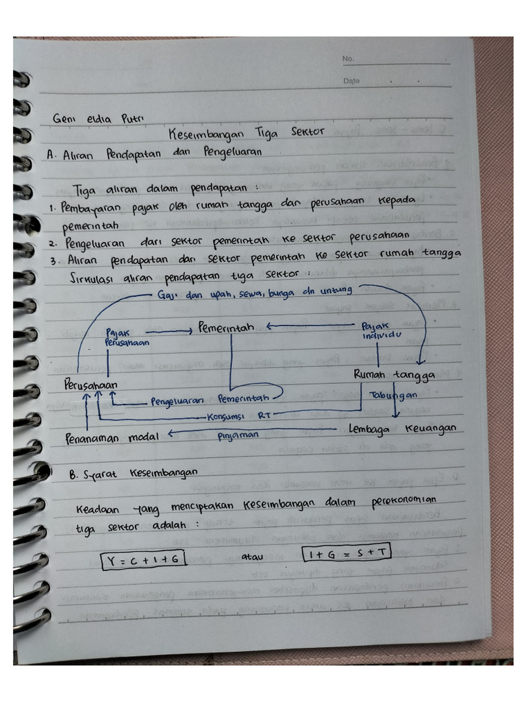 Geni Eldia Putri-2416040073 | PDF