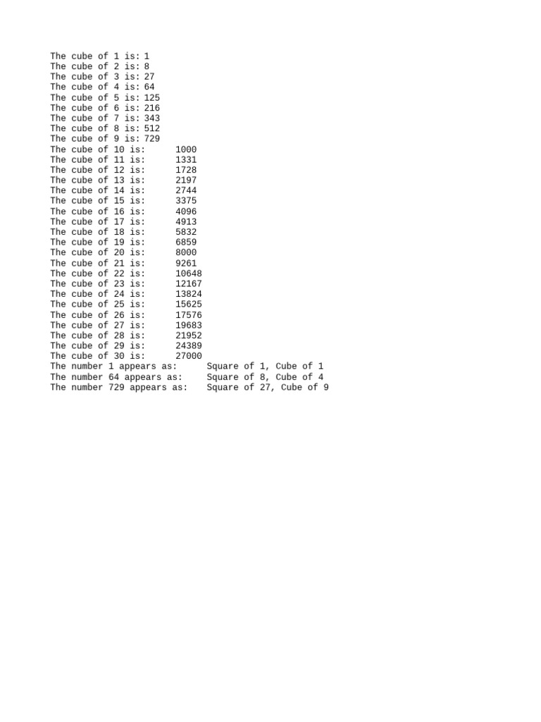 Cubes of Numbers 1 to 30 | PDF