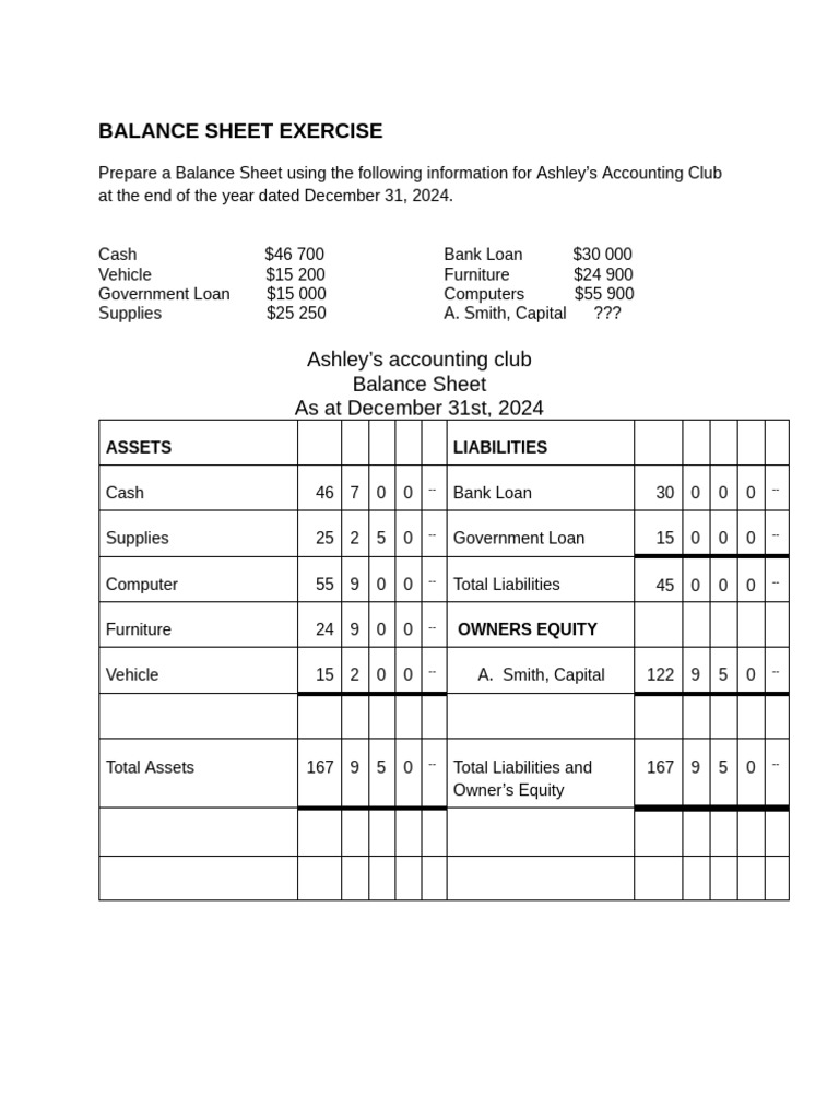 Preparing A Balance Sheet - Whole Class Practice | PDF