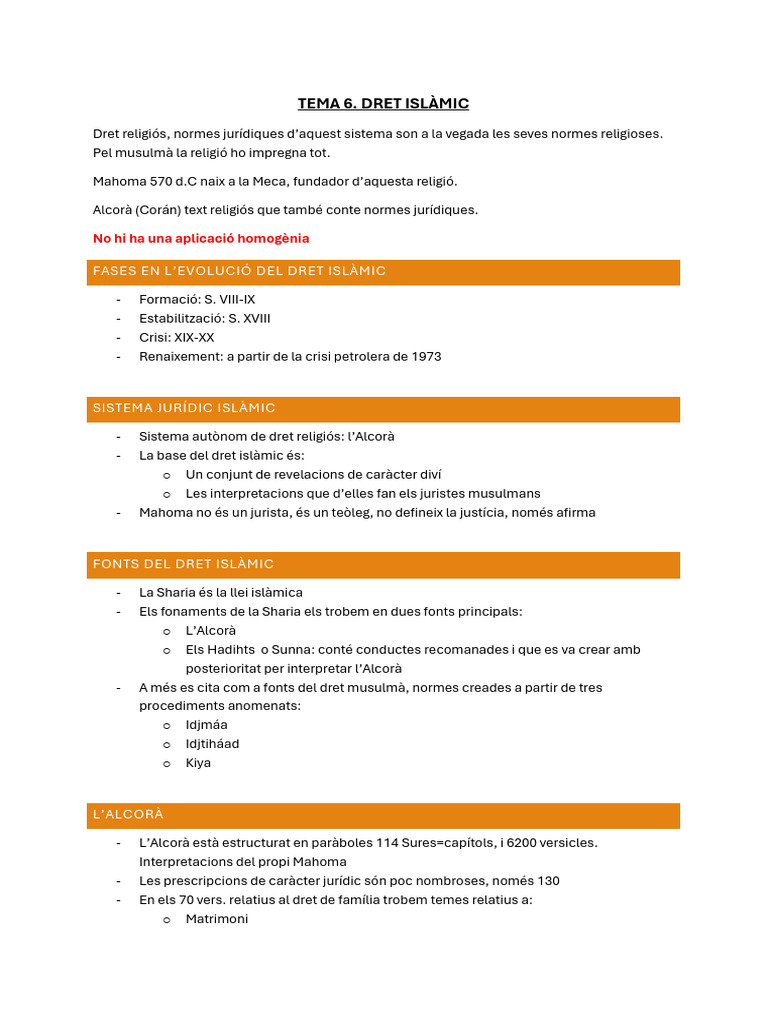 T6 Dret Islàmic | PDF