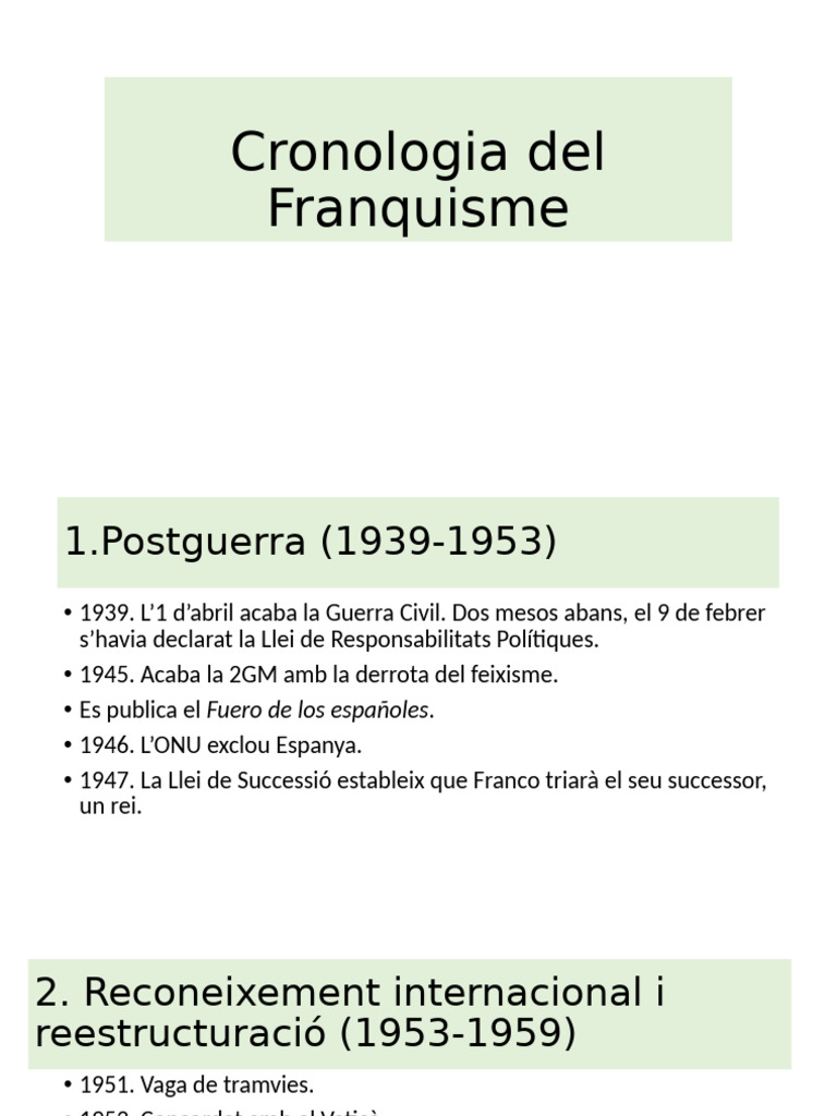 Cronologia del Franquisme | PDF