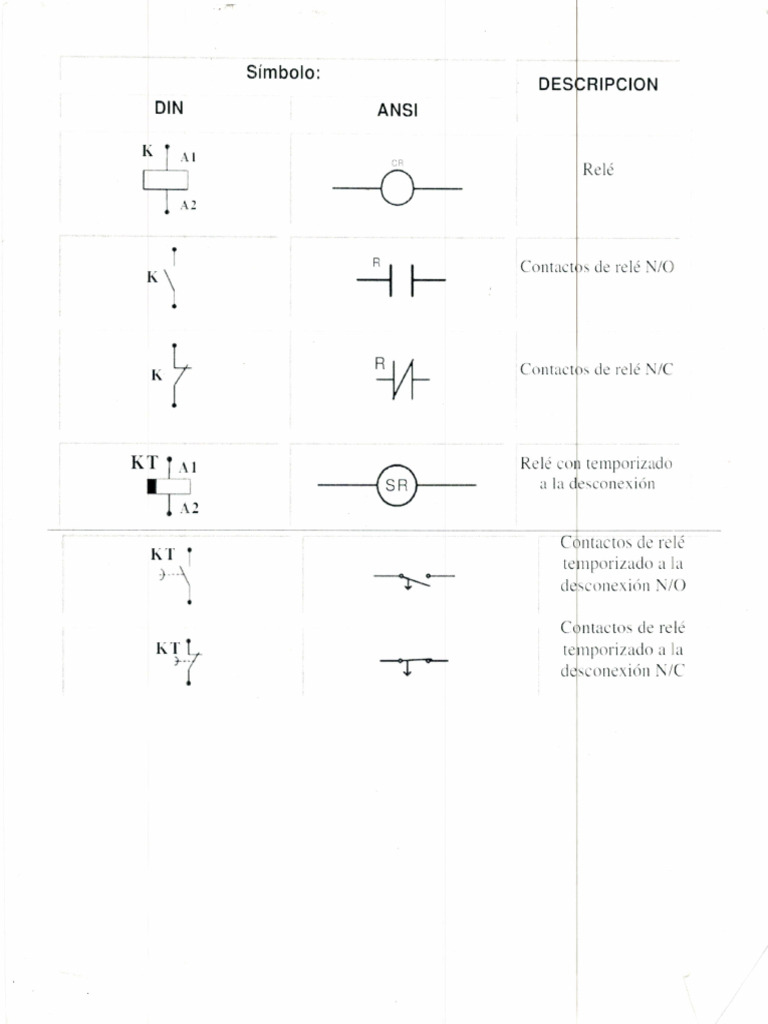 Simbolog Electroneum | PDF