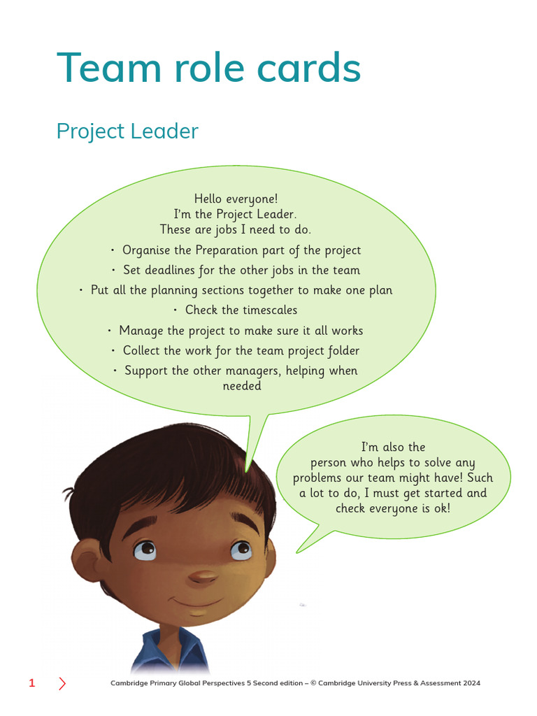 GP5 - Learner Handout - Team Role Cards | PDF