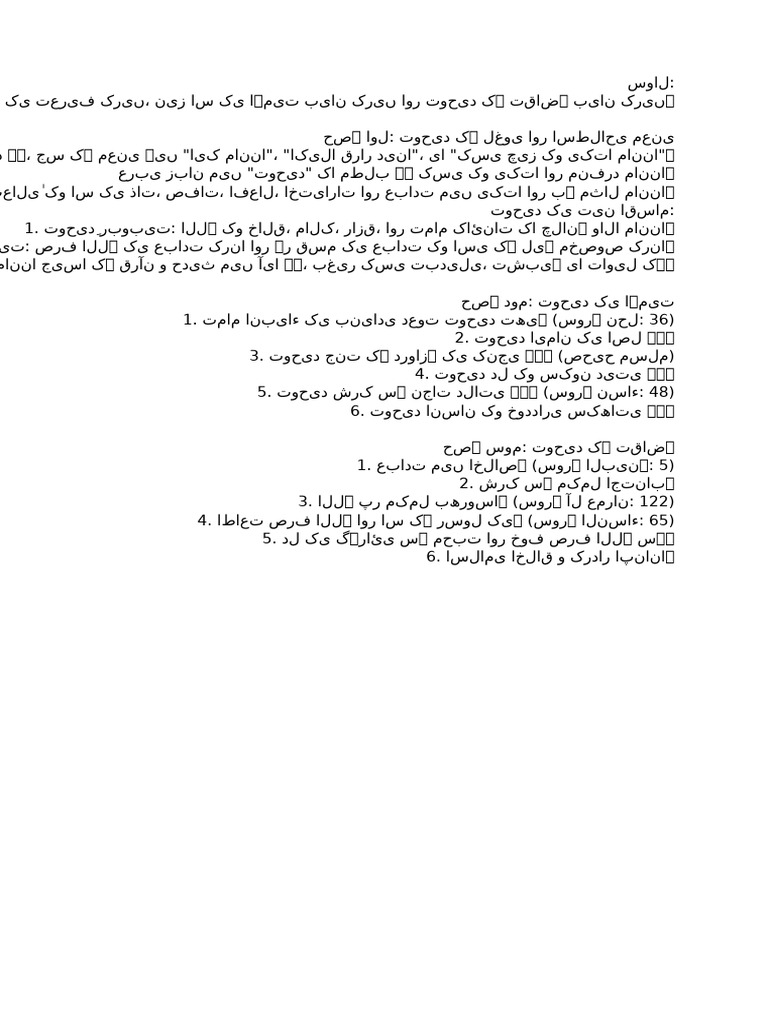 Tauheed Complete Answer | PDF