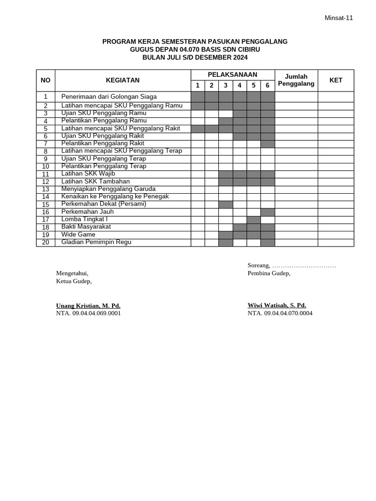 Program Semester dan Jadwal Uji SKU | PDF