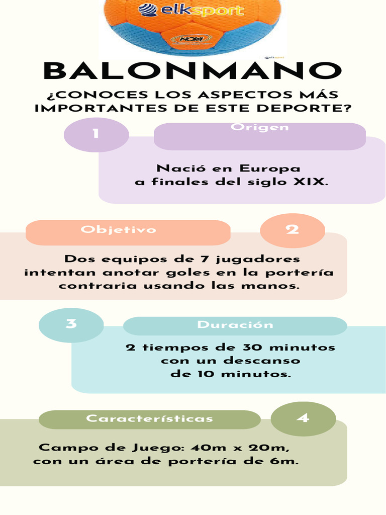 Infografía Lista Reglas Balonmano Deporte Profesional Suave Colorido | PDF