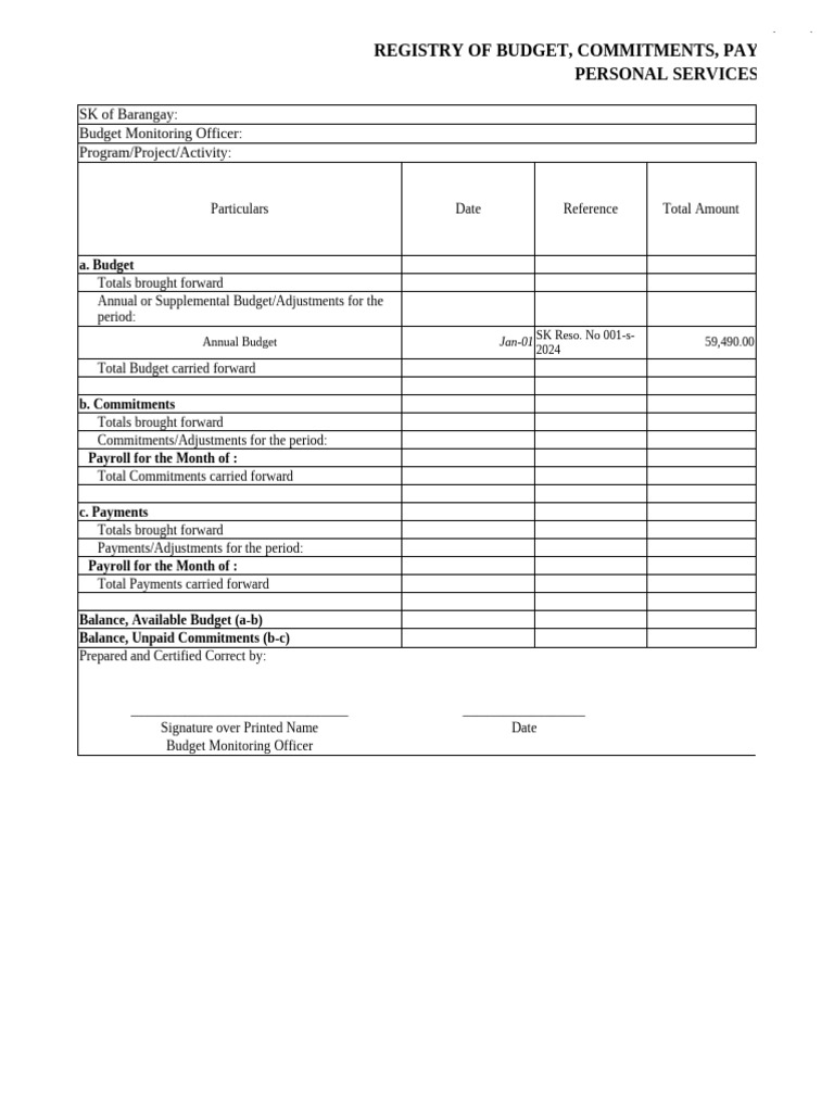SK Budget Monitoring Report 2024 | PDF