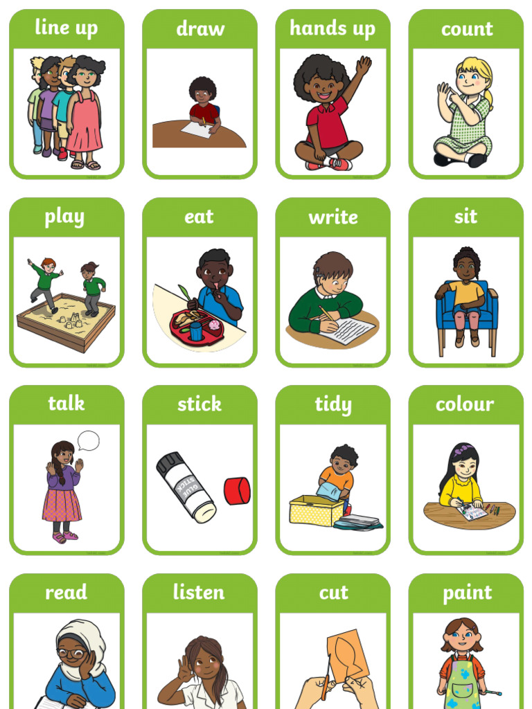T e 496e New Eal Starter Instructions Flash Cards Editableg | PDF