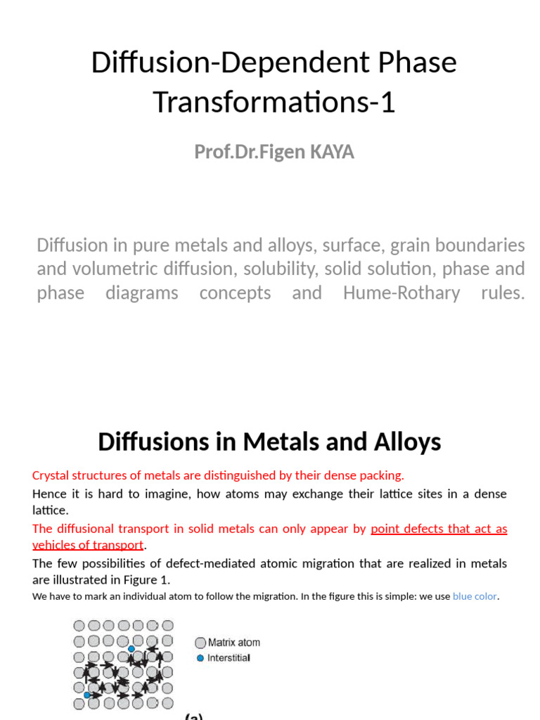 Diffusion Mechanisms in Metals and Alloys | PDF | Chemical Compounds ...