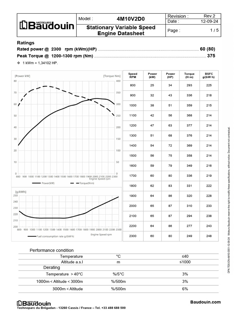 DPK TDS EN 4M10 0001 12 09 24 - 4M10V2D0 - Datasheet | PDF | Engines | Energy Technology