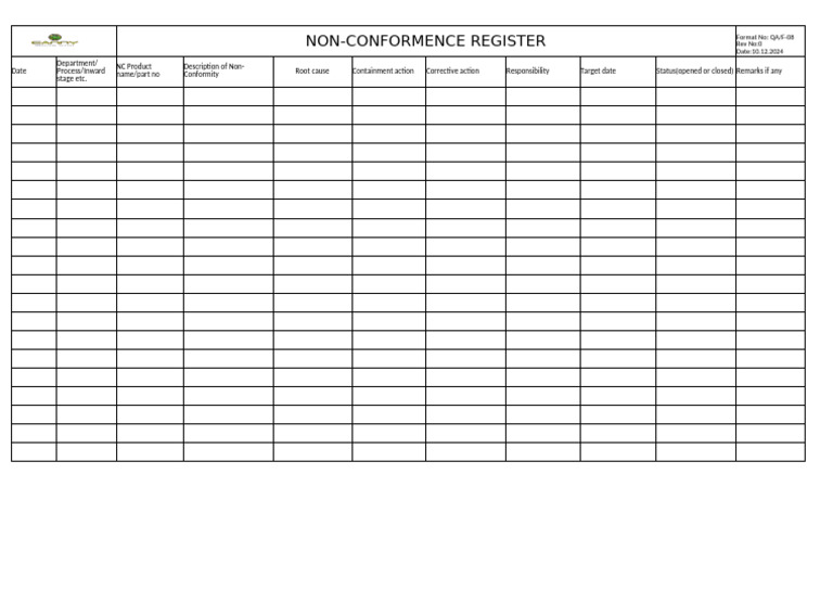 8..non Conforming Register Format | PDF