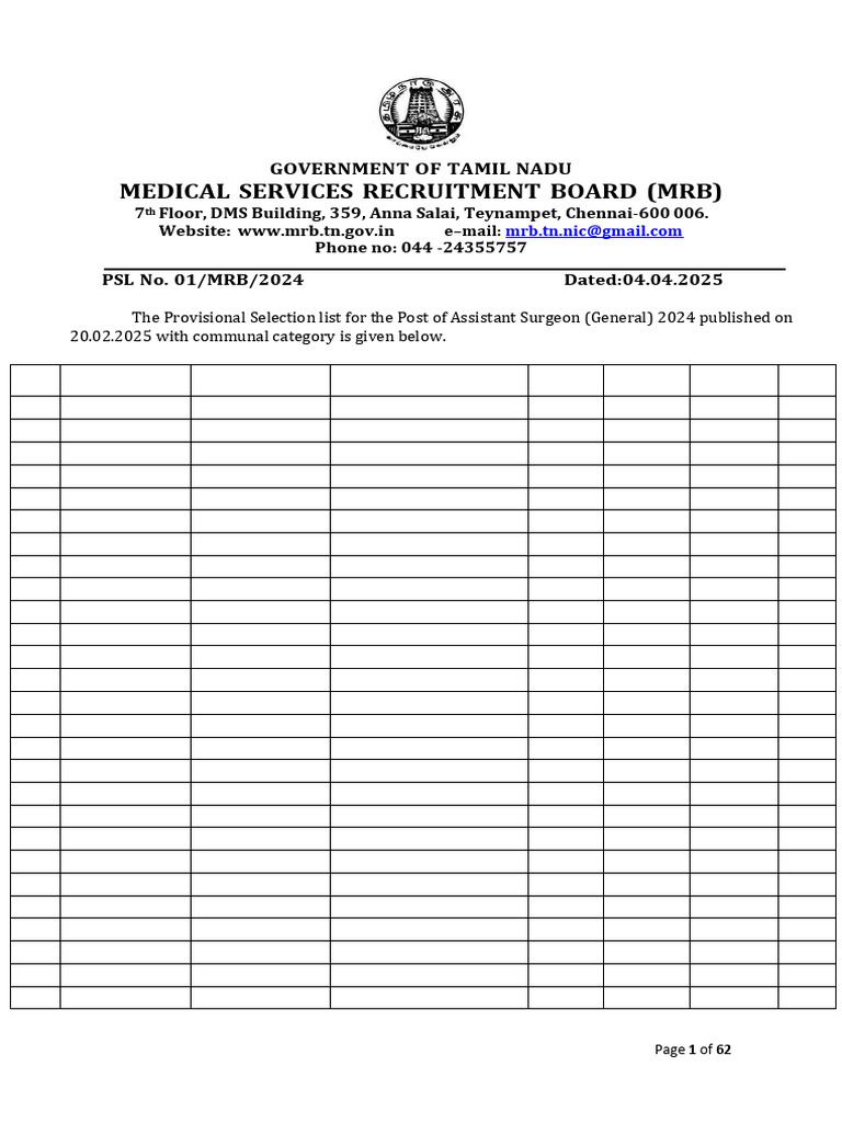 ASG 2024 PSL Turn ID 040425 | PDF