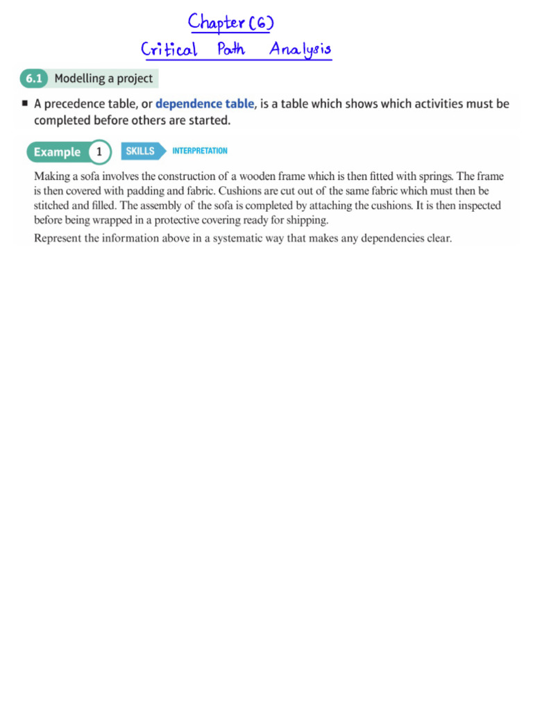 Chapter 6 Critical Path Analysis | PDF