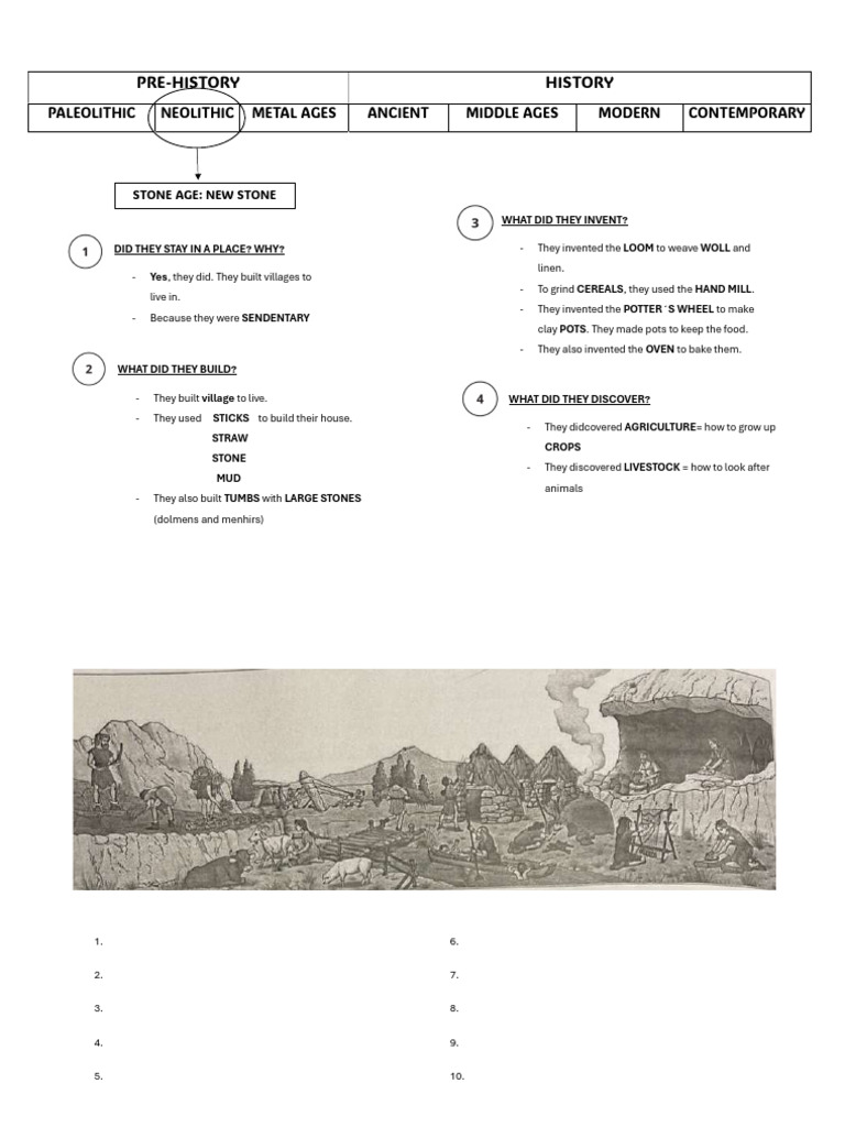 Neolithic Innovations and Settlements | PDF