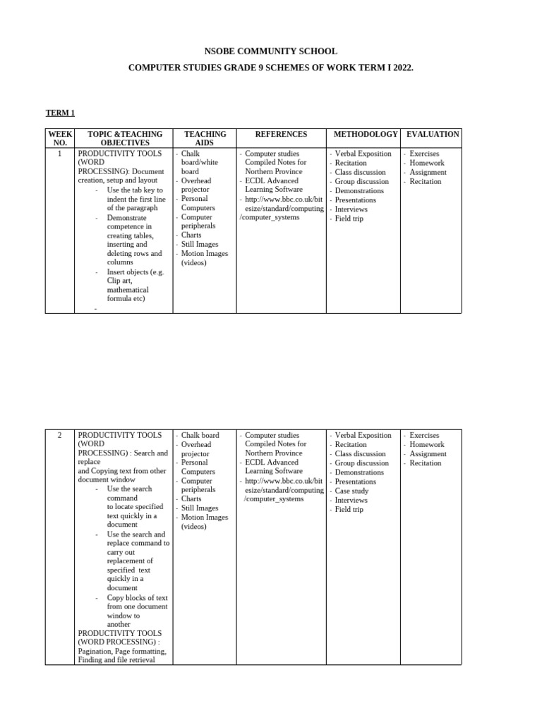 Computer Studies - Grade 9 Common Schemes of Work | PDF | Microsoft ...