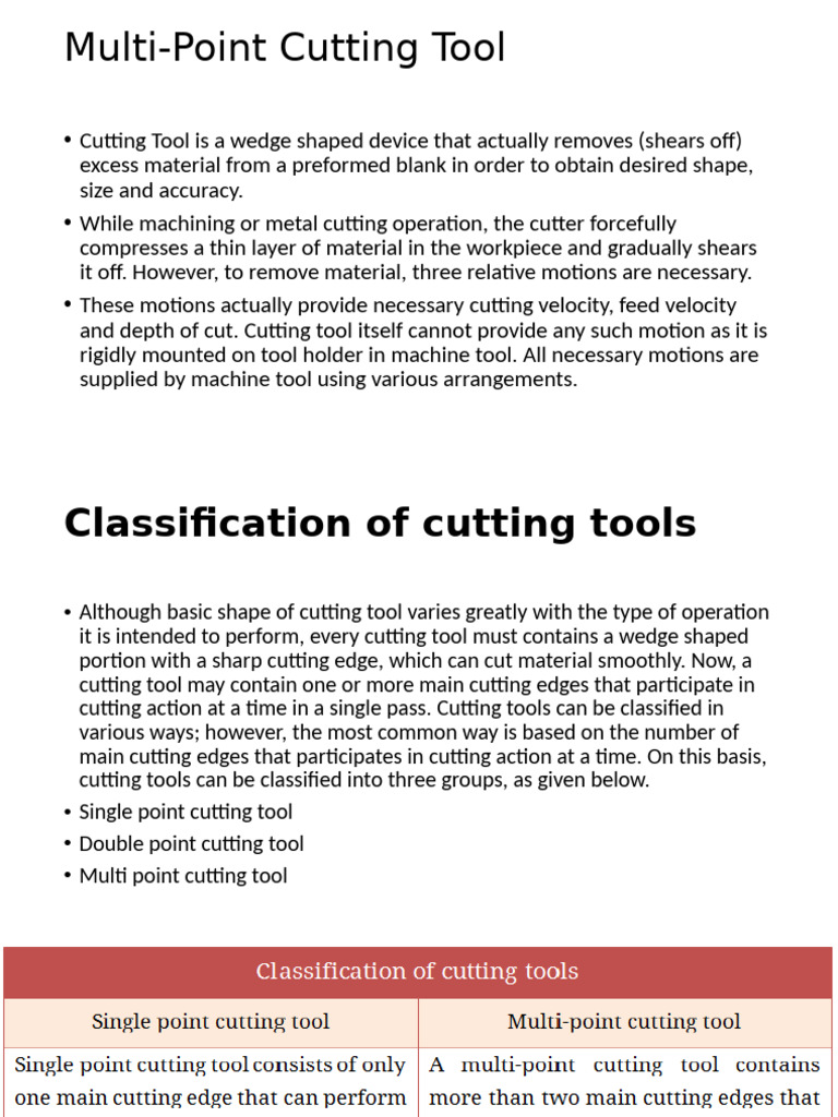 Multi Point Cutting Tool | PDF | Machining | Secondary Sector Of The ...