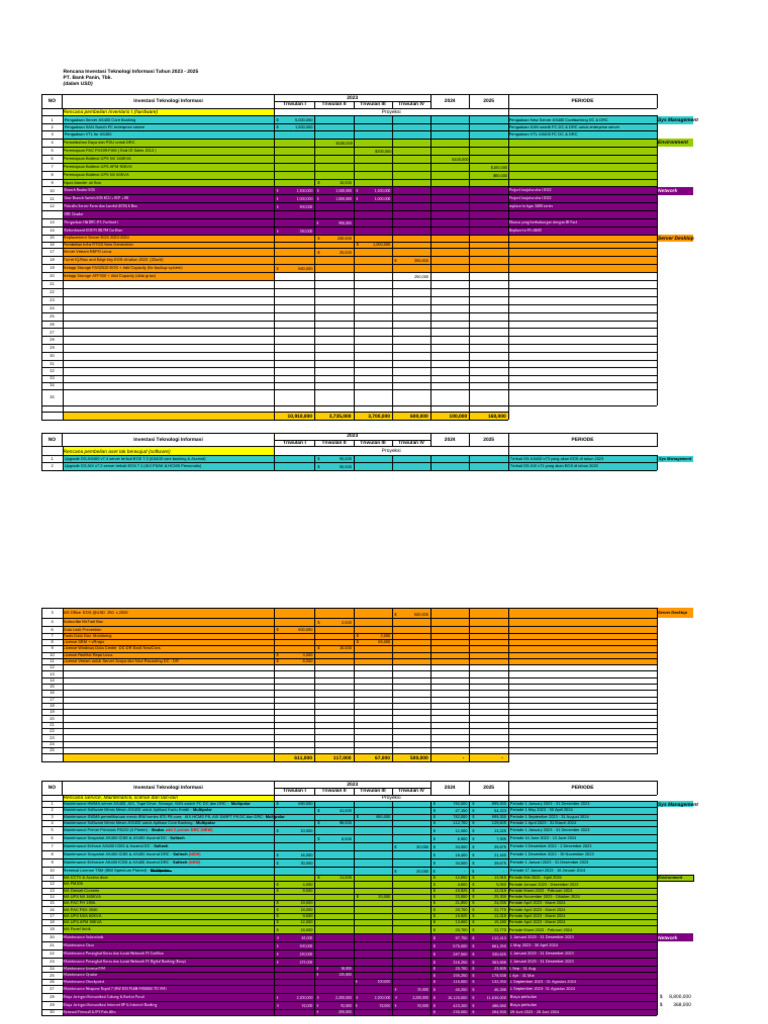 BTI Infra-Target 2023-2025 | PDF