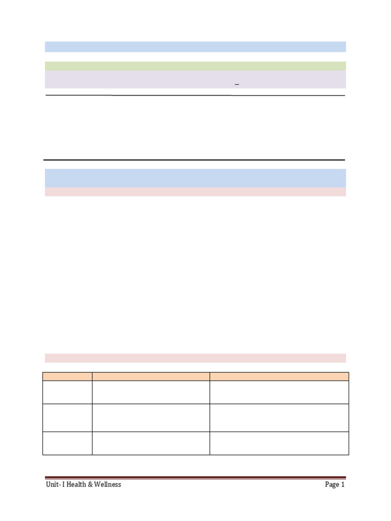Health and Wellness Unit 1 | PDF | Fat | Foods