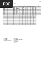 TMF381 MembershipSavingsRemittanceForm V07 | PDF