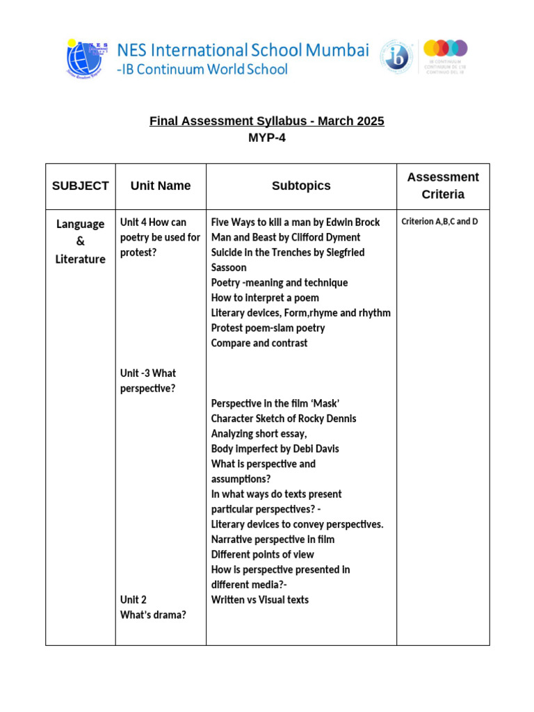 MYP-4 Final Assessment Syllabus 2025 | PDF | Trigonometry | Line (Geometry)