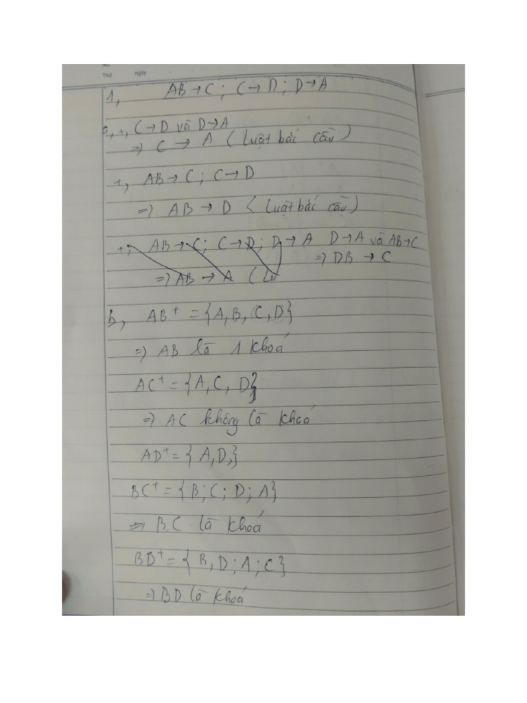 FD Closure Exercise | PDF