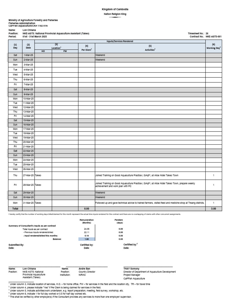NKE-AST5-Lon Chhana-Timesheet Template (MEF) - March 2025 | PDF | Food ...