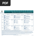 Chamberlain BSN Curriculum Overview | PDF | Course Credit | Academic Degree
