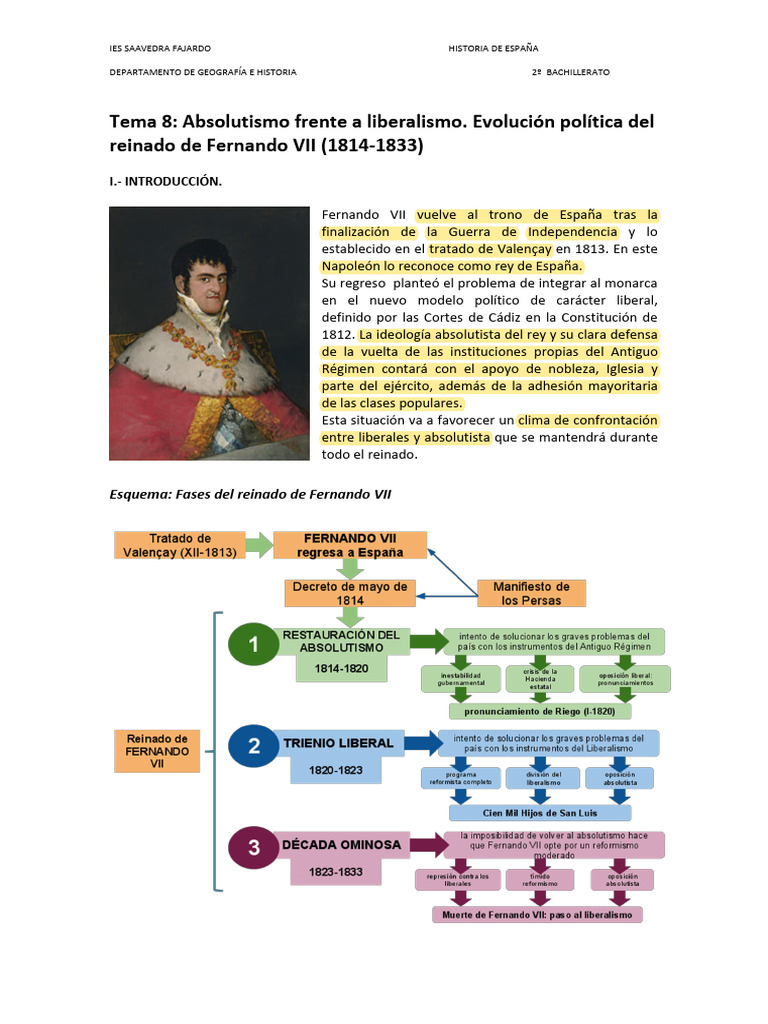 Reinado de Fernando VII: Absolutismo y Liberalismo | PDF