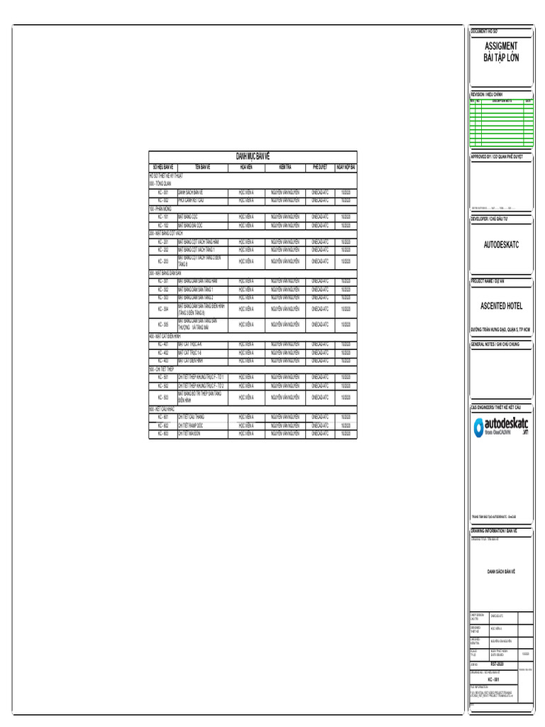 RST Fundamental Project Example | PDF