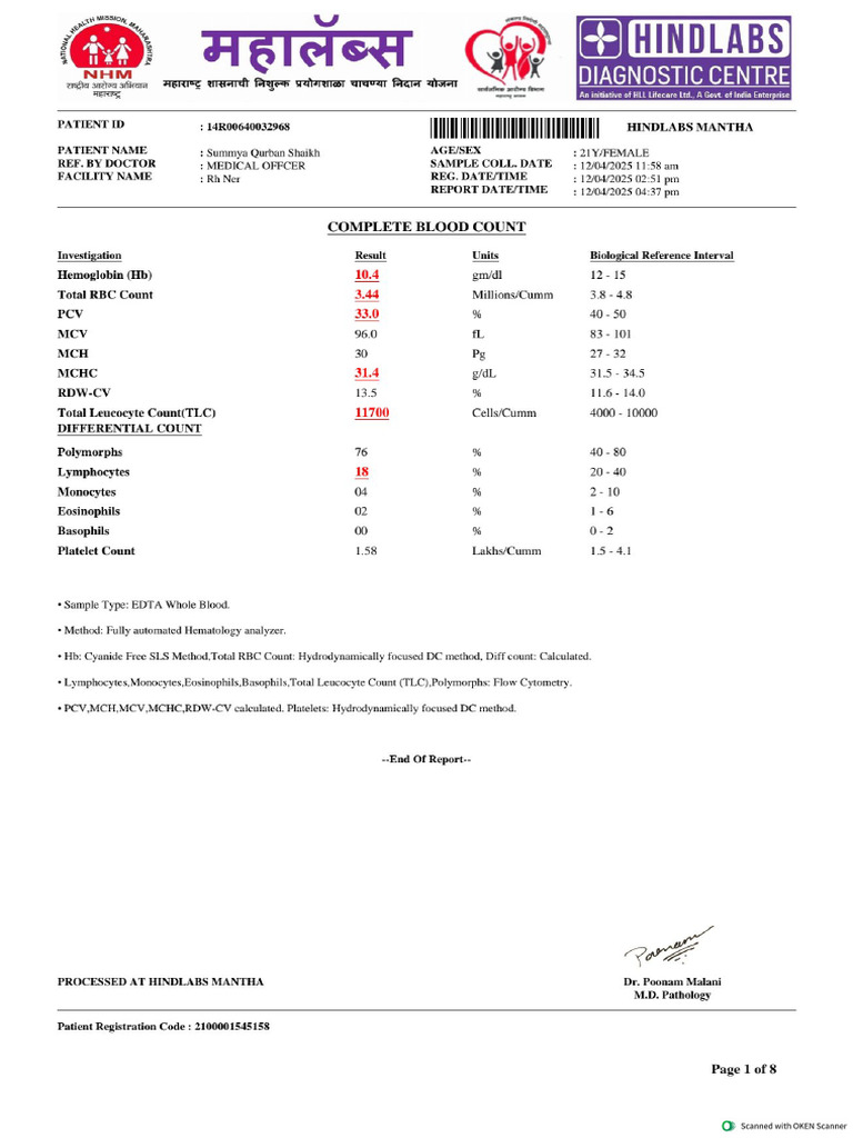 Summya-14R00640032968 (1) | PDF