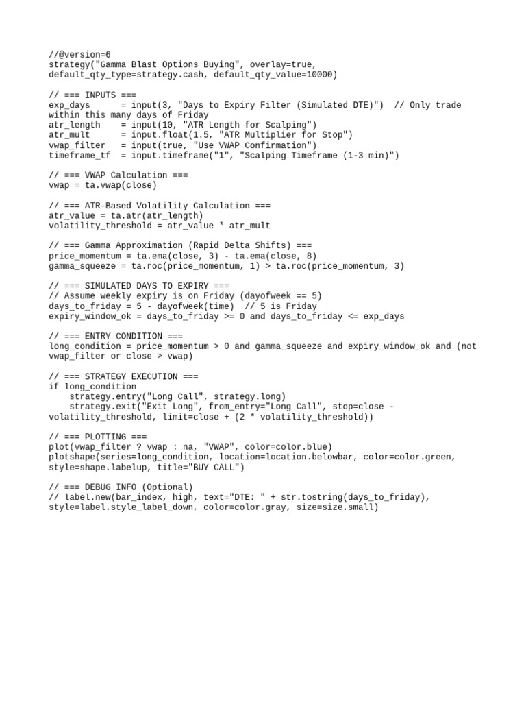 Gamma Blast Options Buying | PDF