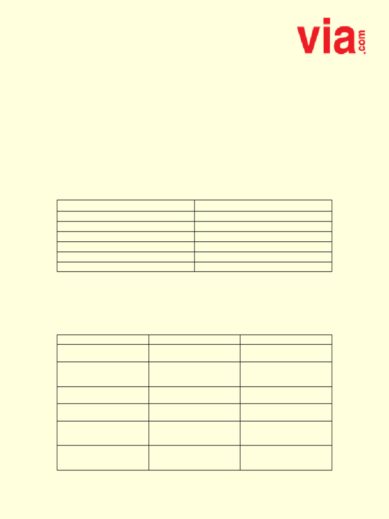 Chalo Card Tour Package Overview | PDF | Fee | Scotland